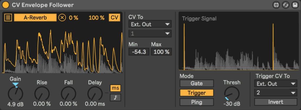 CV Tools: Integrate your Modular with Ableton Live | Sonic Bloom