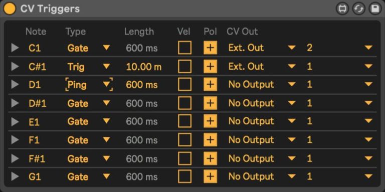 CV Triggers | Sonic Bloom